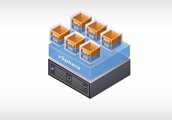 Buy VMware vSphere Hypervisor ESXI 6 and 6.5.0 Lifetime Global Software ...